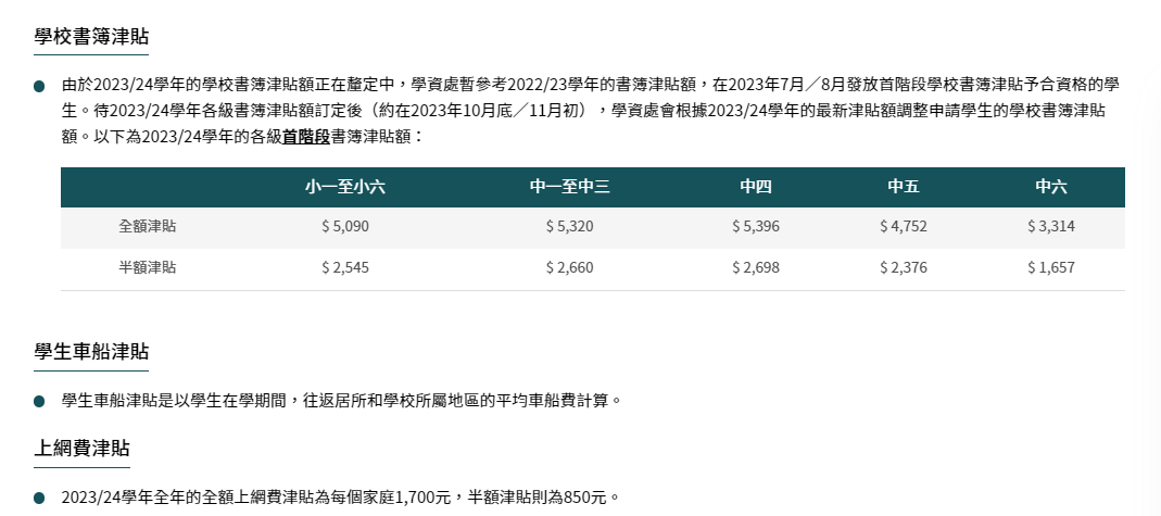 學生津貼懶人包 – 內附申請手續、資助金額 | 升學資訊 | ECzone